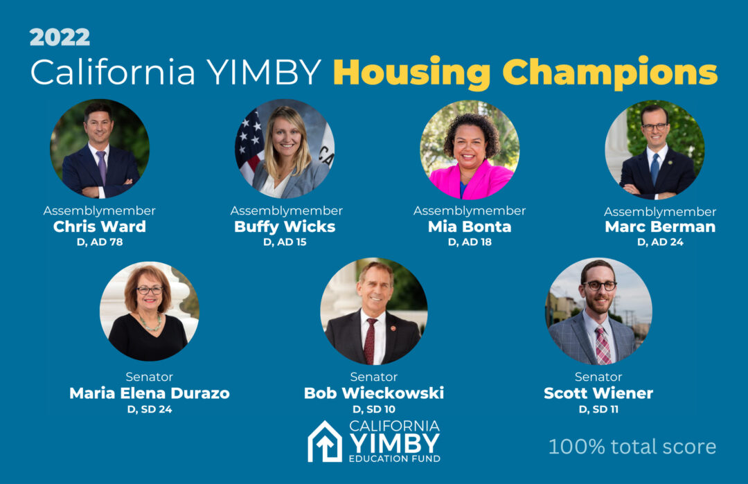 2022 Legislative Scorecard - California YIMBY